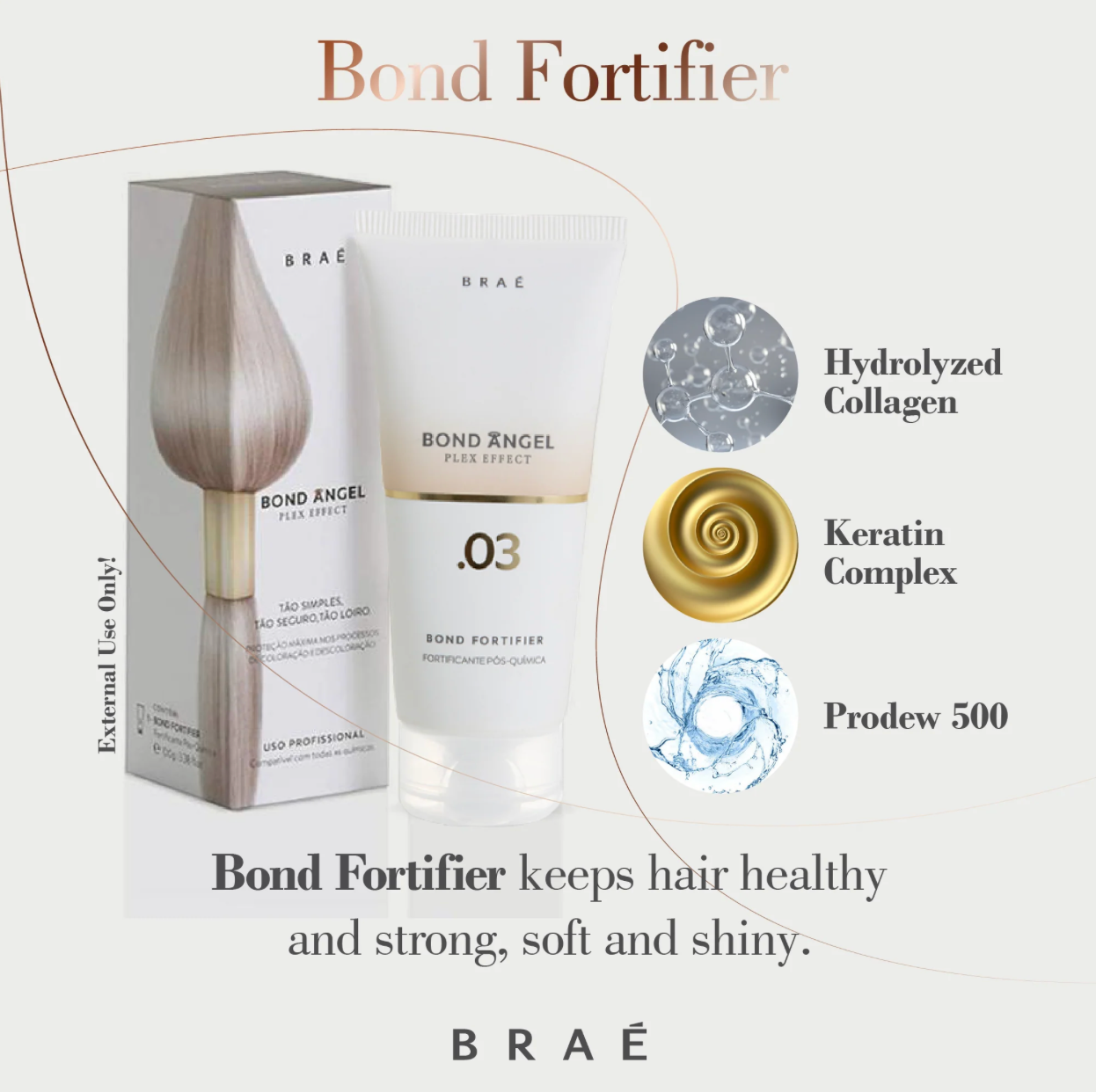 The Science Behind Brae Hair Professional's Fortifier 3 Step and How i ...