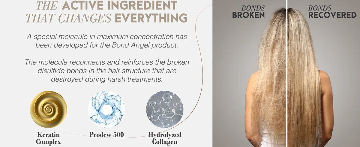 Bond Angel Bond Power Dose Treatment for All Hair Types 13 ml – The ...