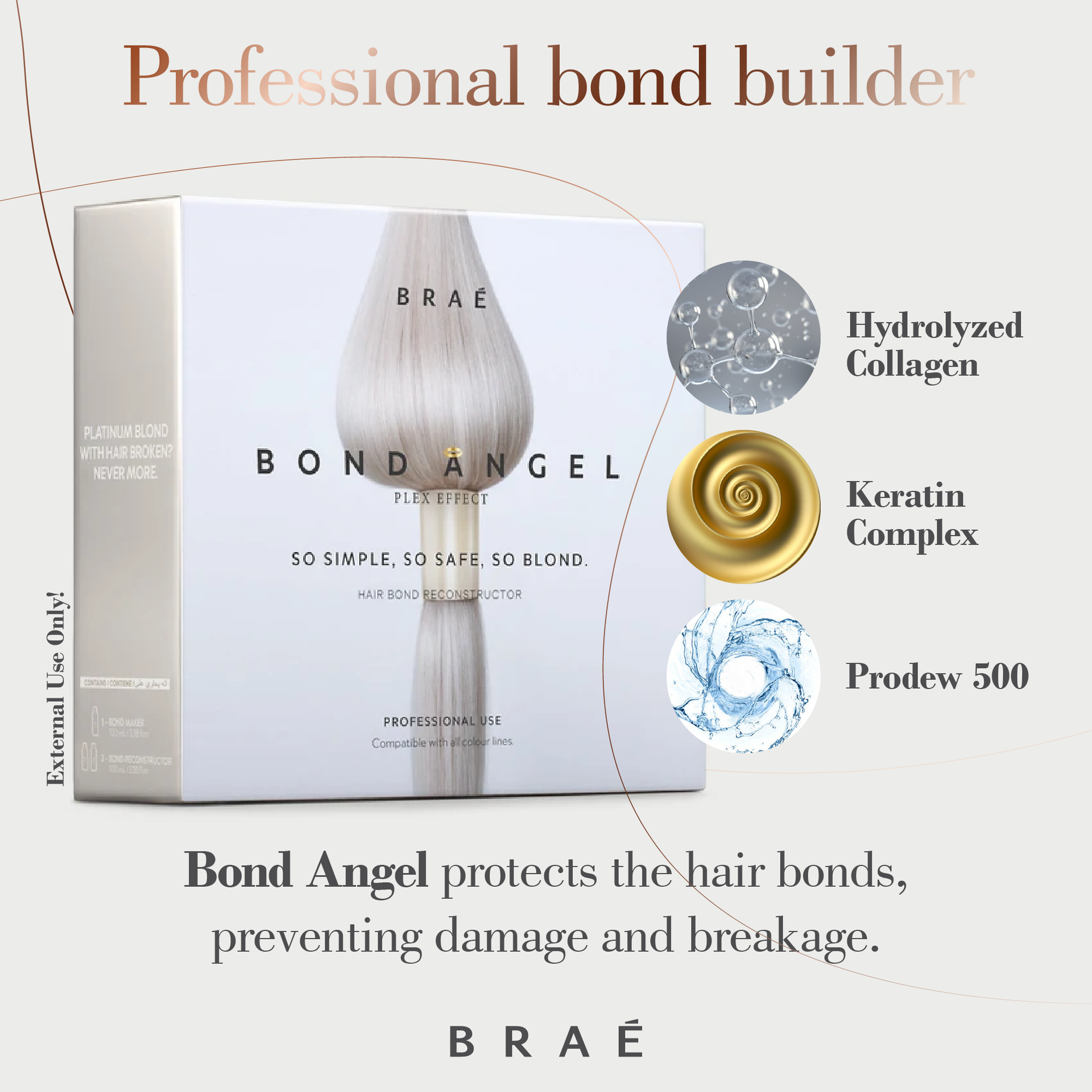 Bond Angel Plex Effect Hair Protection Treatment 3.38 fl.oz Step 1,2,2 ...